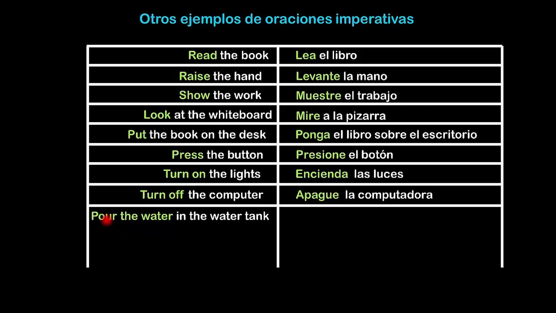 Ejemplos de oraciones imperativas o exhortativas | Cursos Online Web