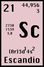 Configuración electrónica del Escandio | Cursos Online Web